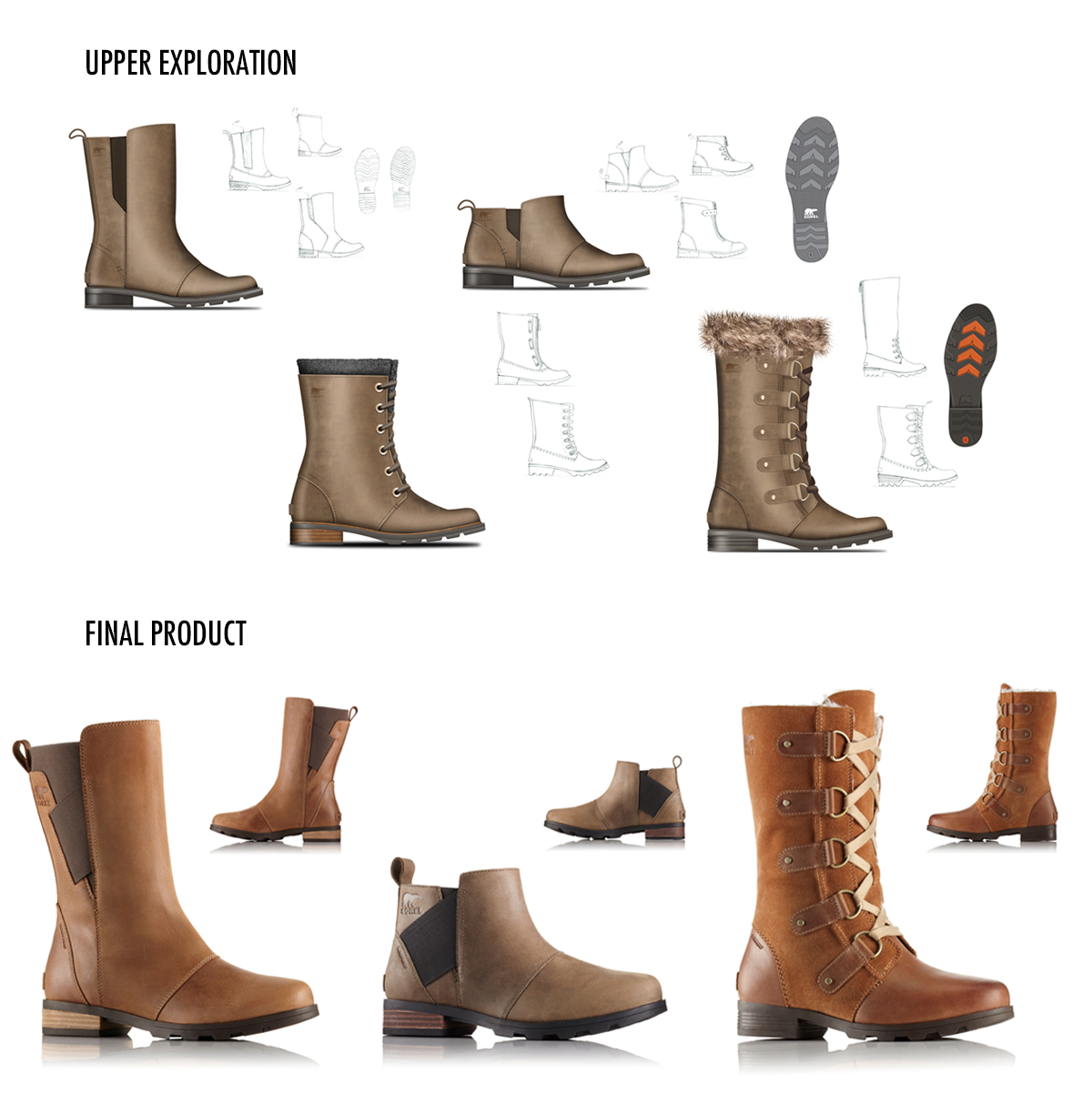 Sorel Product Design – April McNamara